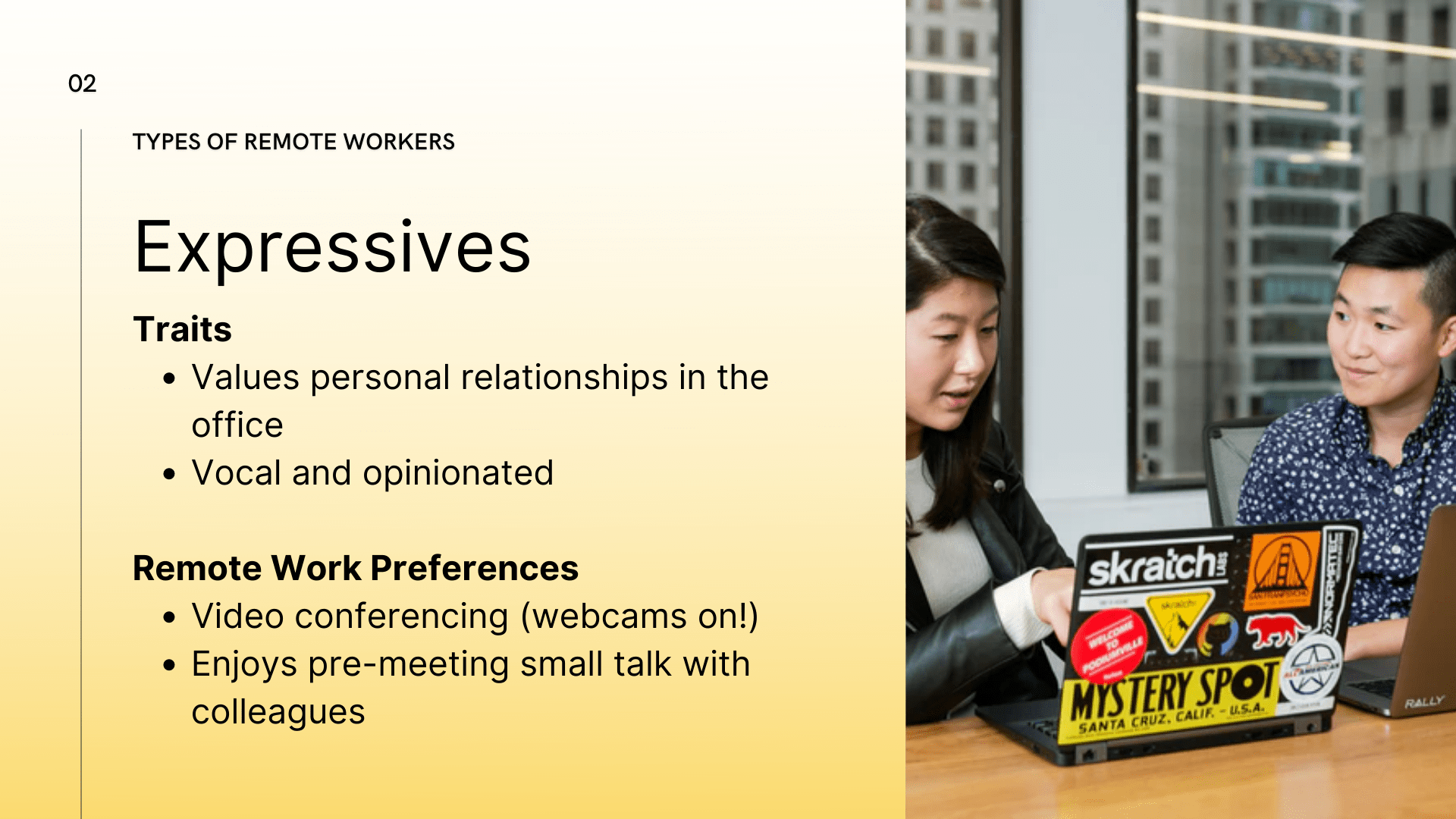 The 4 Types of Remote Workers - Which are you? - Deskimo